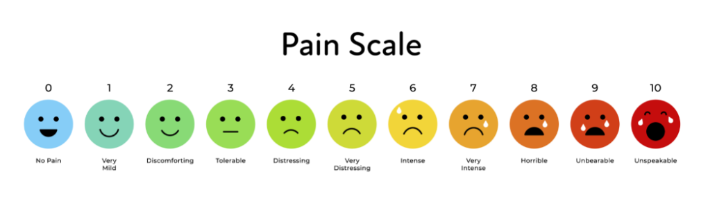 How To Reduce Unnecessary Emotional Suffering - PCCCA